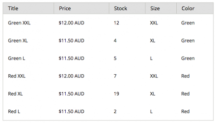Reference Table Formatter | Drupal.org